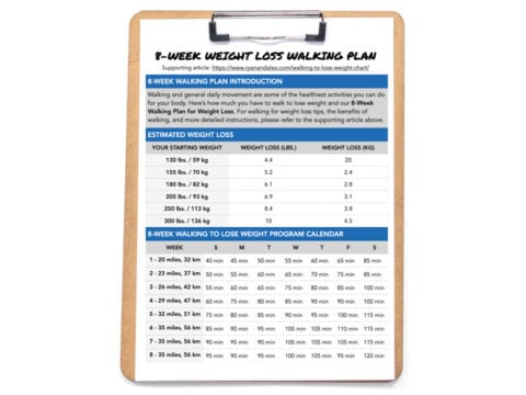 Walking To Lose Weight Chart and 8-Week Plan Calendar for Results