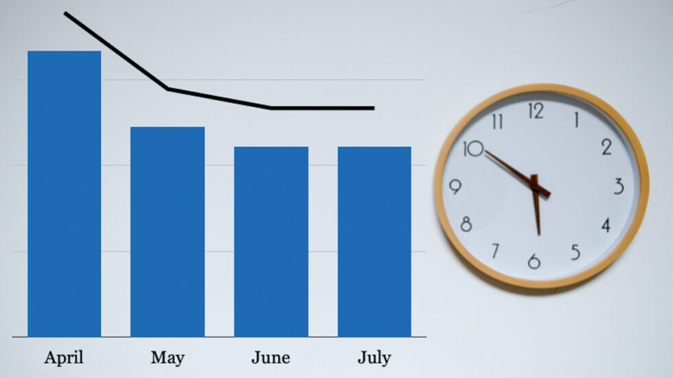 Not Losing Weight on Intermittent Fasting? 7 Plateau Busting Solutions