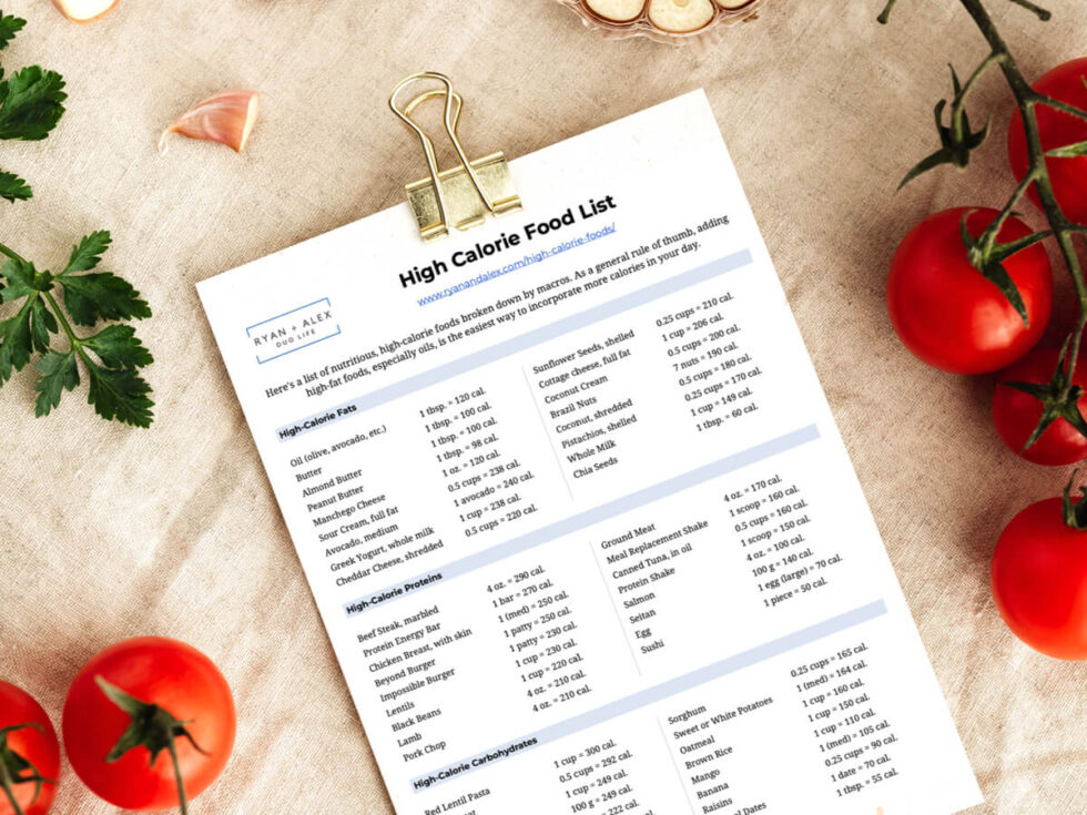 Top 53 High-Calorie Foods for Weight Gain, Energy, and Muscle (PDF Chart)