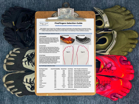 Vibram FiveFingers Review: 14 Years of Running, Hiking, and Exercising ...