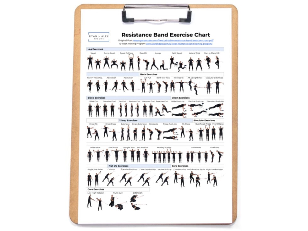Free Printable Resistance Band Exercise Chart: 55 Moves for Maximum Results