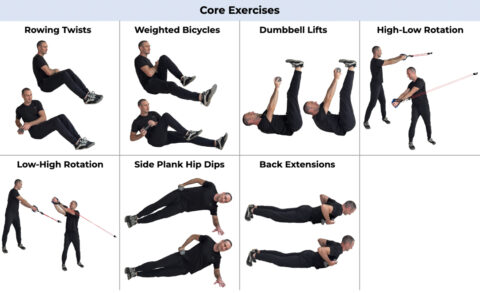 12-Week Gym Workout Program for Beginners PDF (Calendar & Pictures)